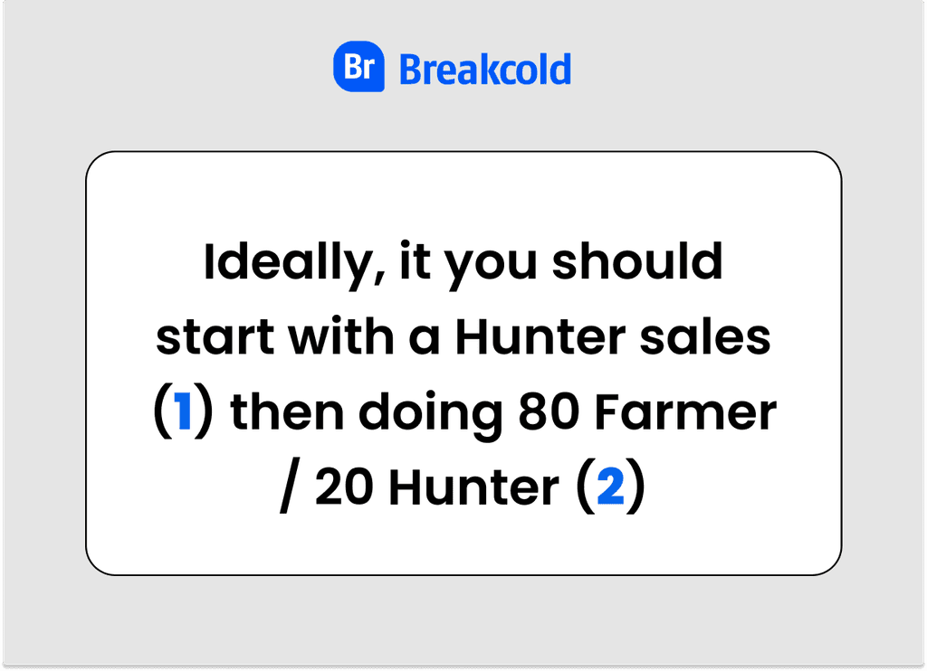 Hunter vs Farmer Sales: Which Model Has The Best ROI?