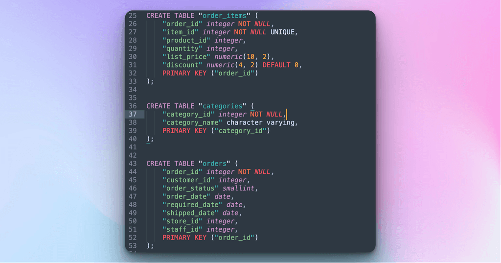 Quick Guide to Generate an ERD from SQL using ChartDB