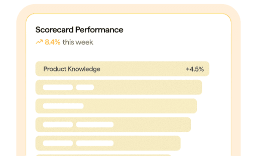 Solidroad | AI-Powered Training for CX Agents