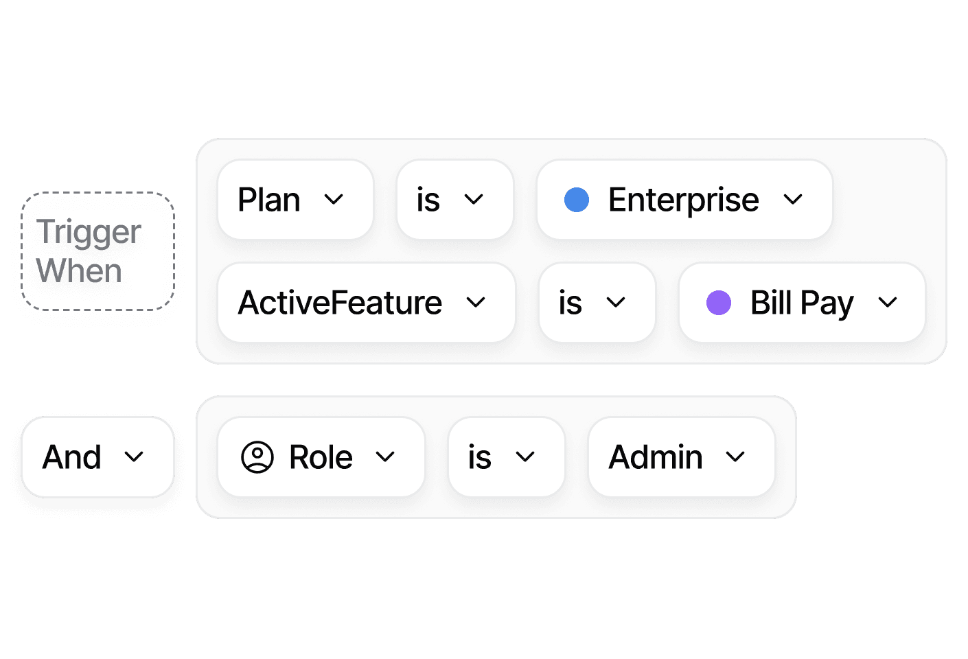 Layup | Guide users. Right in your product.