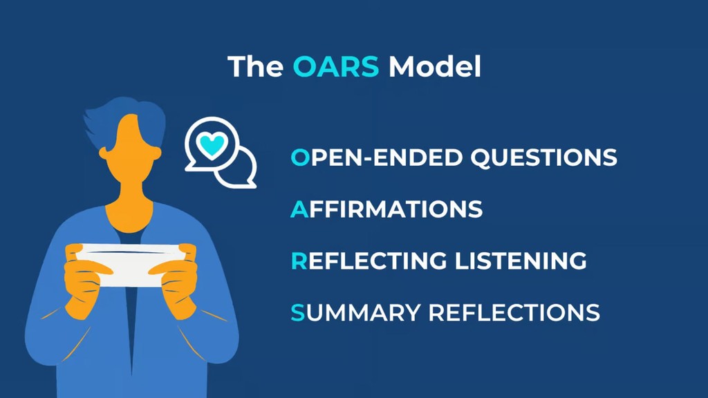 Guide to Motivational Interviewing in Addiction Counseling - Birches Health