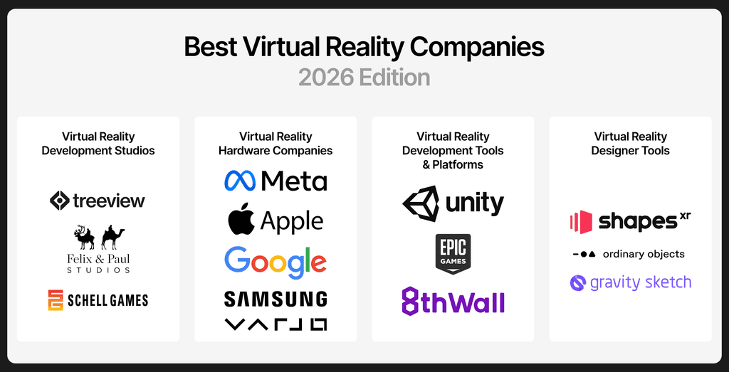 Best Virtual Reality Companies 2026: Top VR Industry Leaders by ...