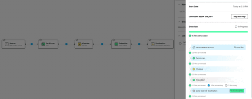 Building a No-Code Data Preprocessing Pipeline with Firecrawl and Unstructured MCP – Unstructured