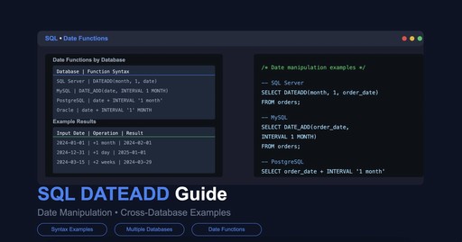 SQL DATEADD: Complete Guide with Examples & Functions | Free - AI2sql.io