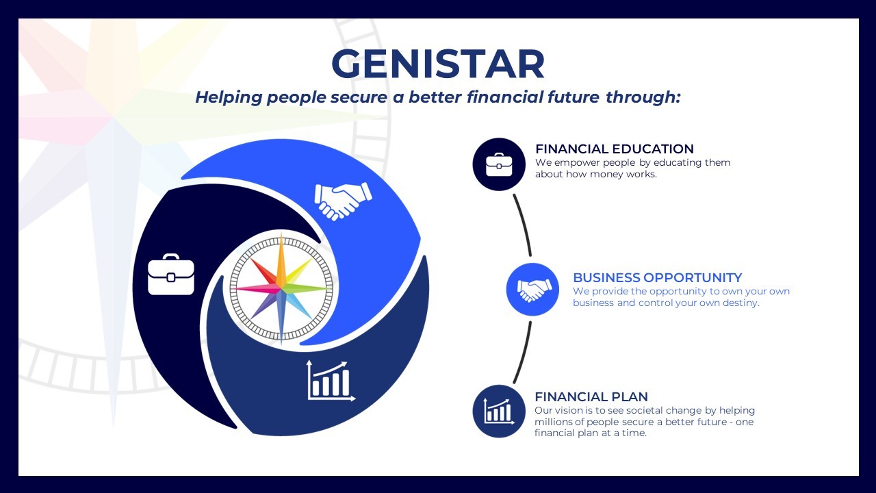 Newsletter | Genistar