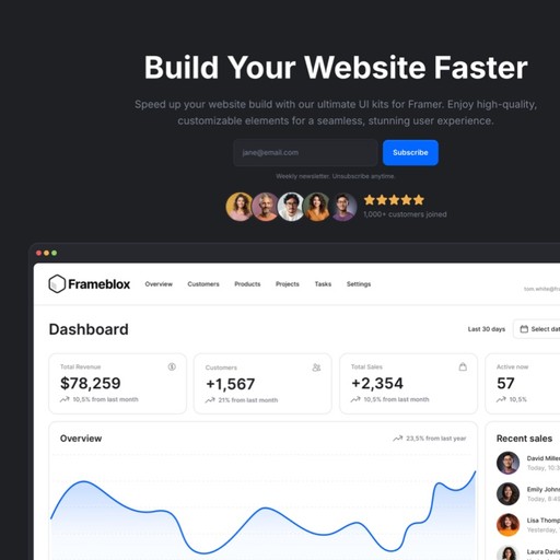 Frameblox - Ultimate Framer UI kit; design system & components library