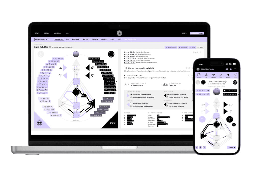 Entdecke alle Codes of Life® - Features