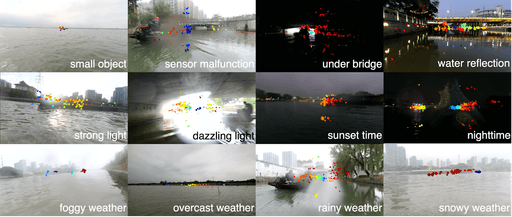 Top Datasets For Maritime AI, USV Perception & Obstacle Detection | Bifrost