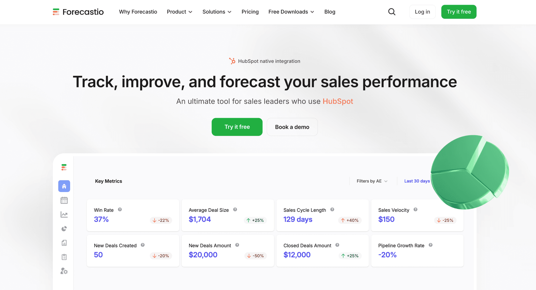 Best Sales Tracking Software – Monitor Deals & Activities