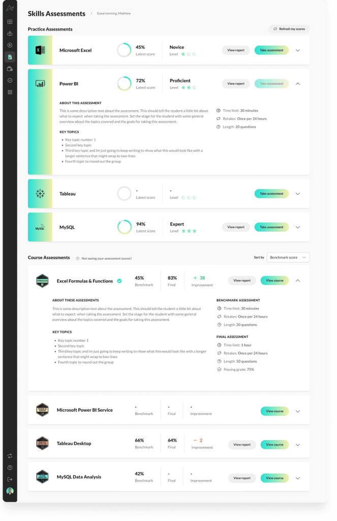 Maven for Business | Maven Analytics