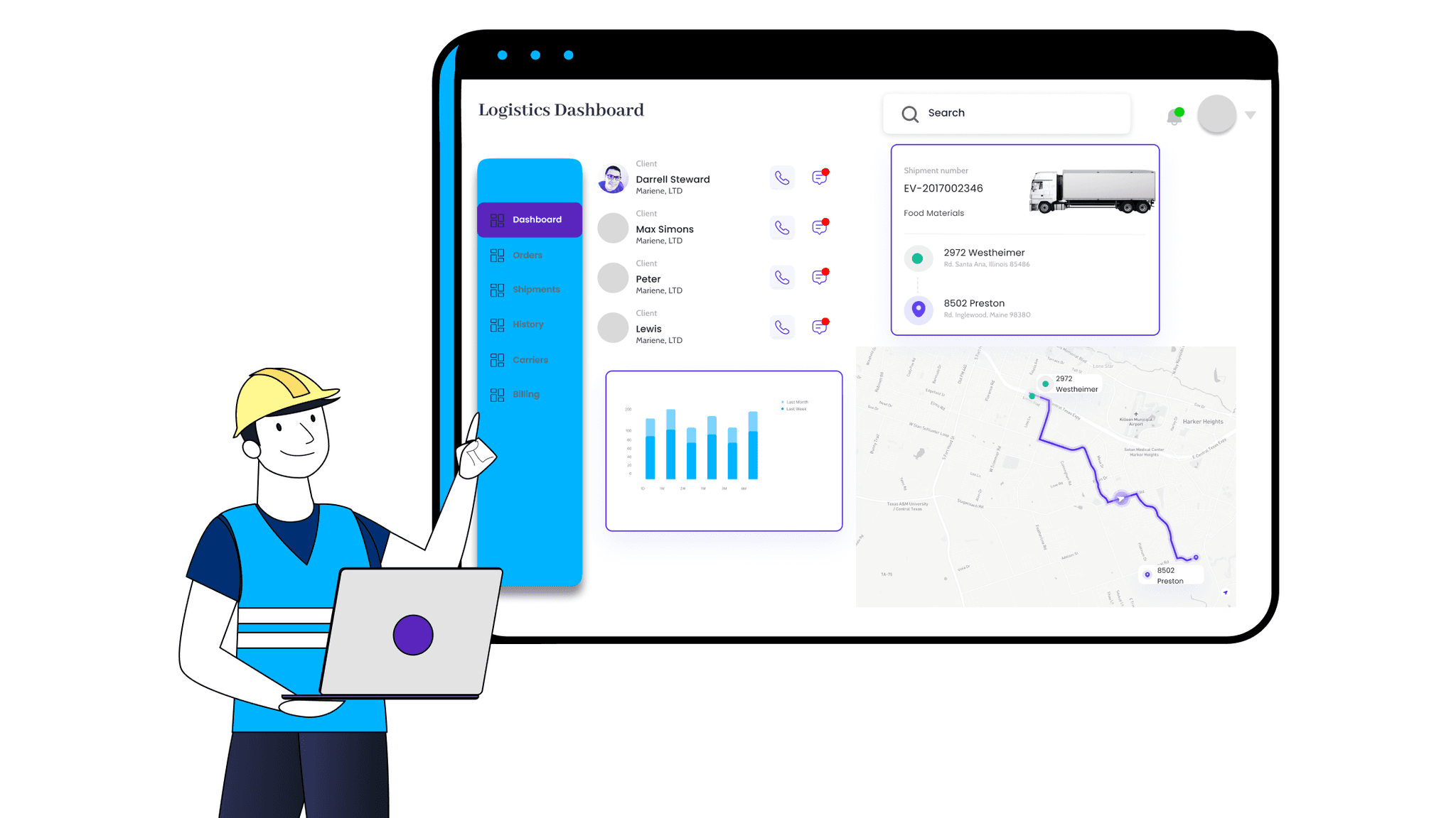15 KPIs for Logistics Every Logistic Manager Should Measure