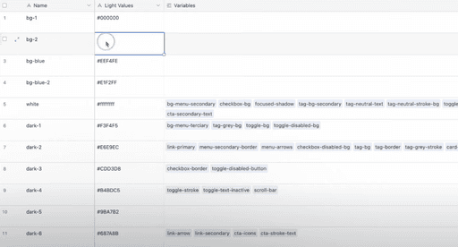 The Design System Guide