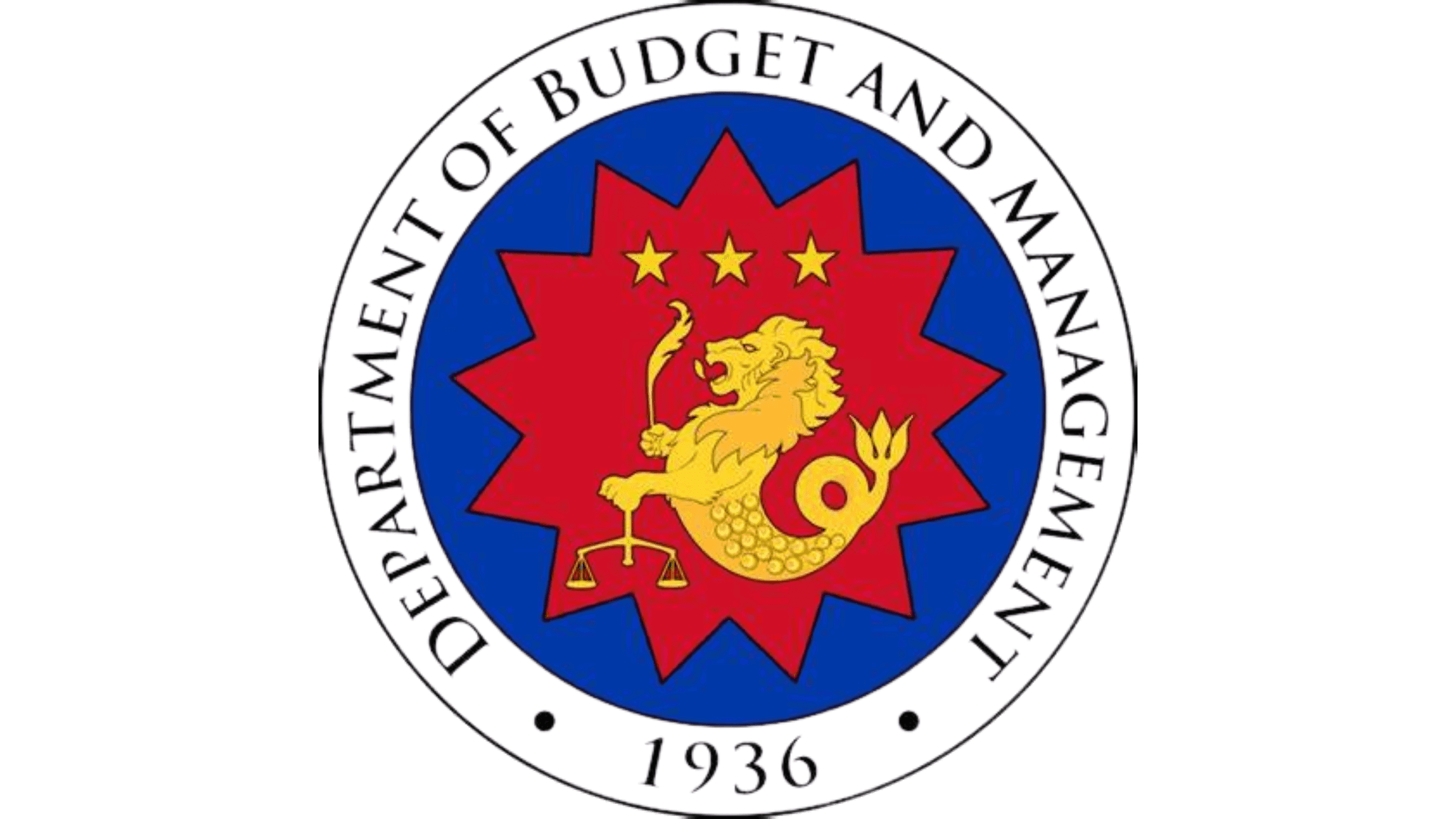 Questronix Corporation