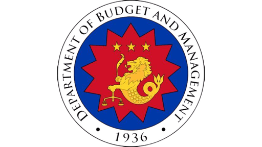 Questronix Corporation