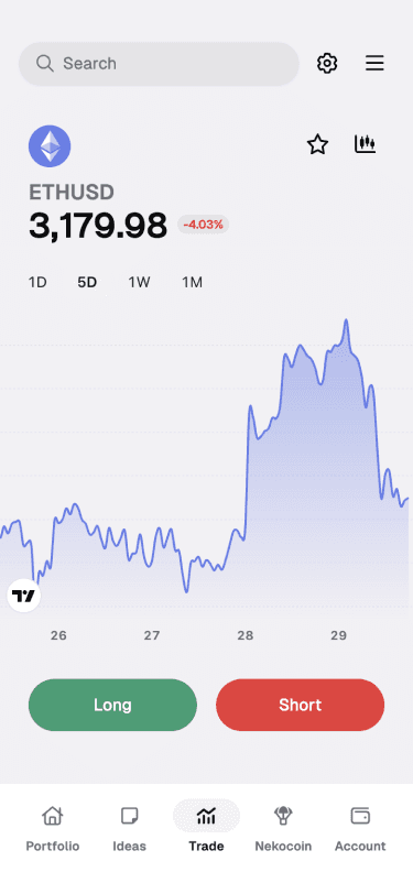 Nekodex by Perpetual Protocol