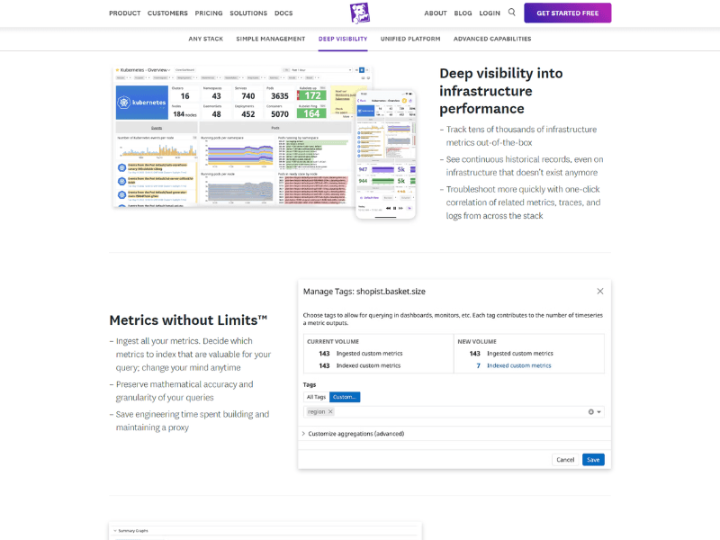 Datadog | Admina AppGarally