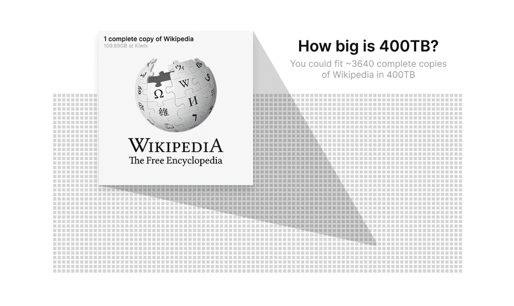 Research finds 12,000 ‘Live’ API Keys and Passwords in DeepSeek's ...