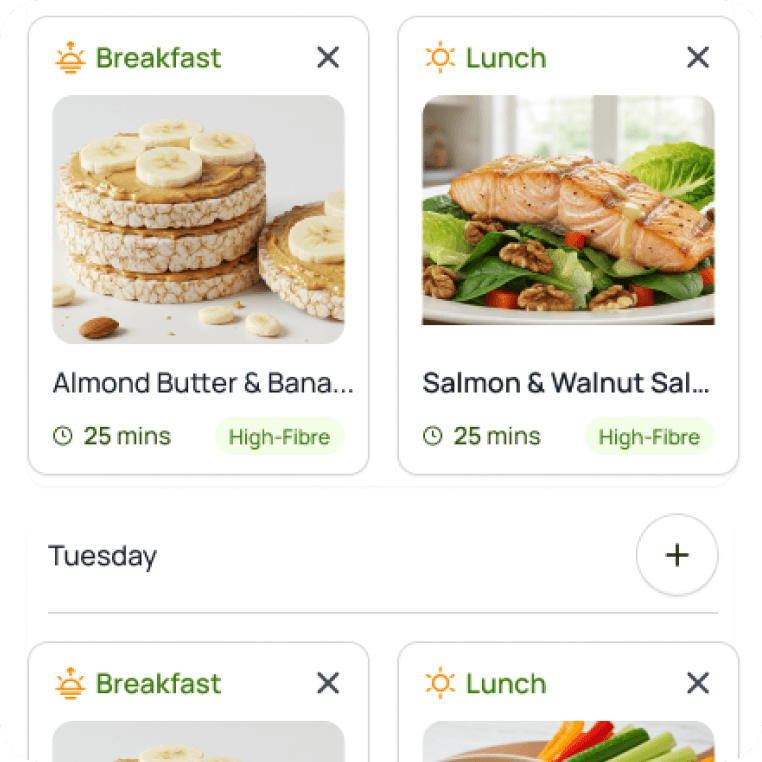 SmartMeal - Your Plate. Your Plan. Your Wellness