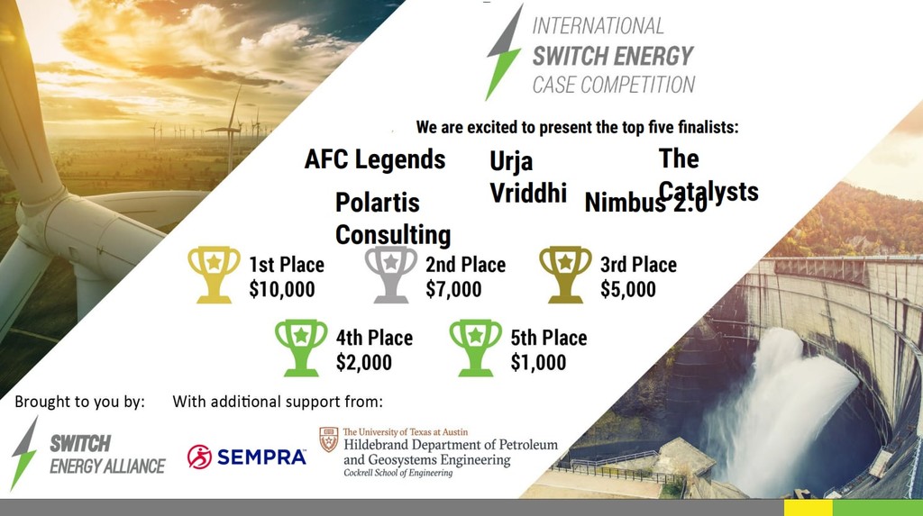 2022 Competition Switch Competition