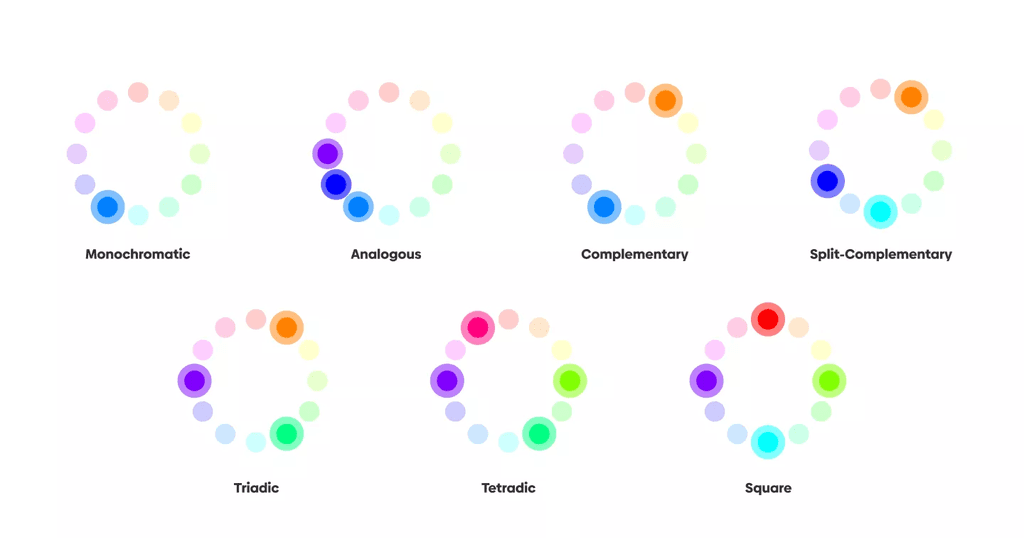 A Guide To UI Color Palettes - Supercharge Design