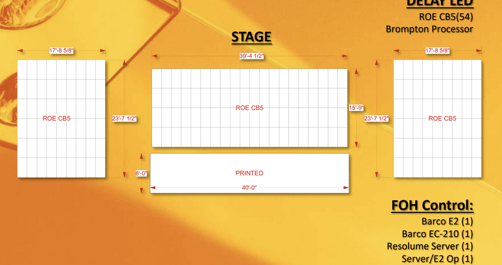 3G Productions | Expert Live Event Production Services