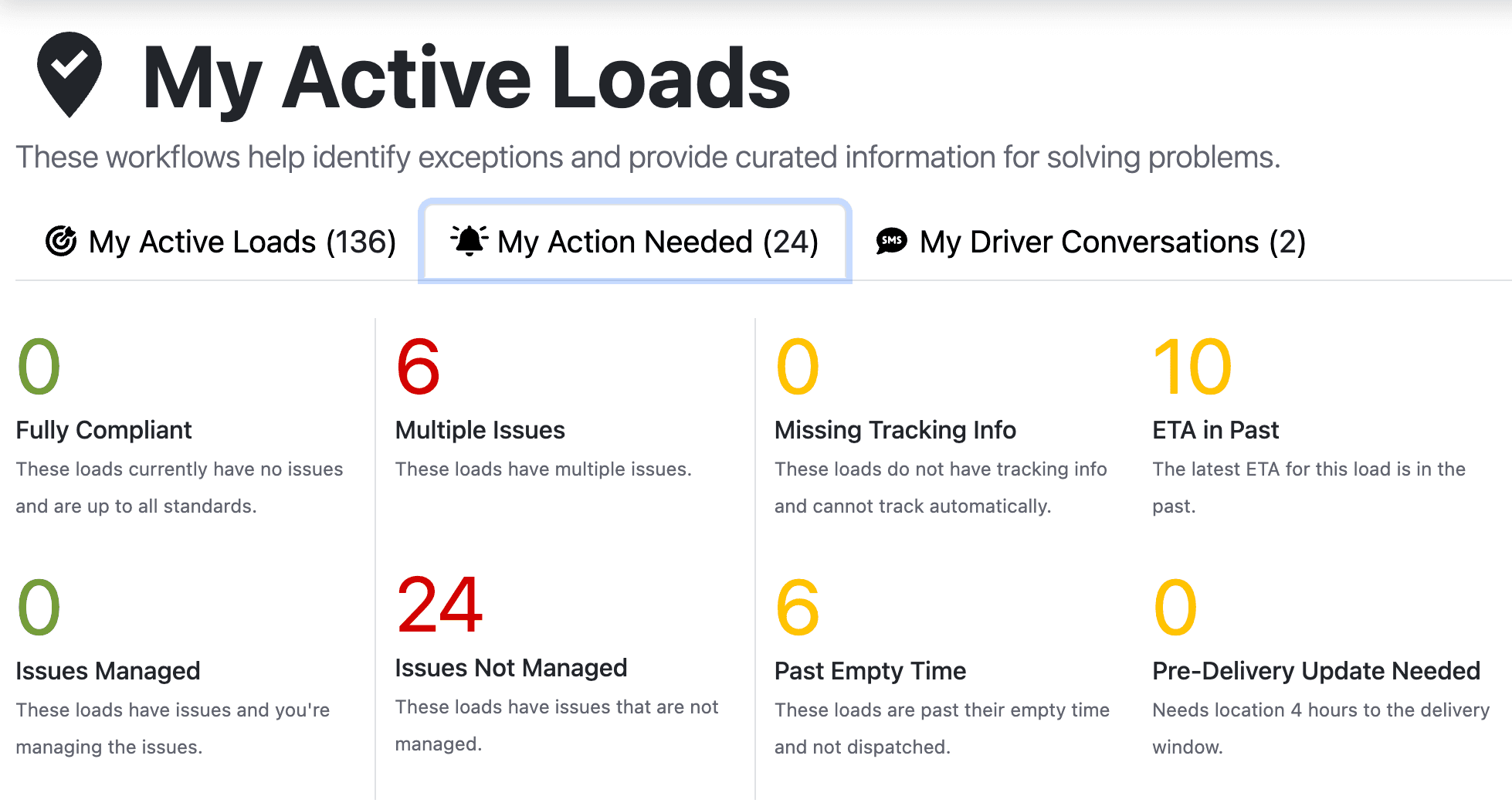 TrackFlo - Platform for Track & Trace Teams
