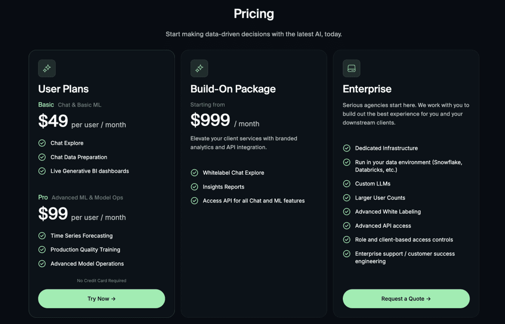 Top 10 AI Tools for Excel Data Analysis in January, 2025