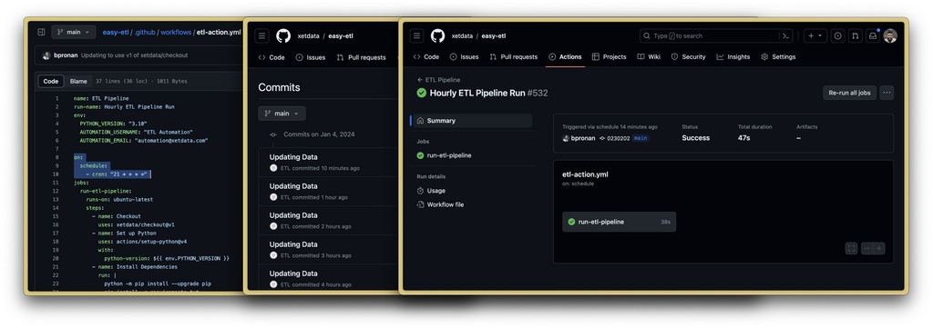 Xethub Run Simple Etl Pipelines Inside Github Using Git Xet And Github Actions