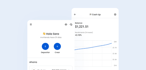 ¿Qué es Fintual? - Fintual