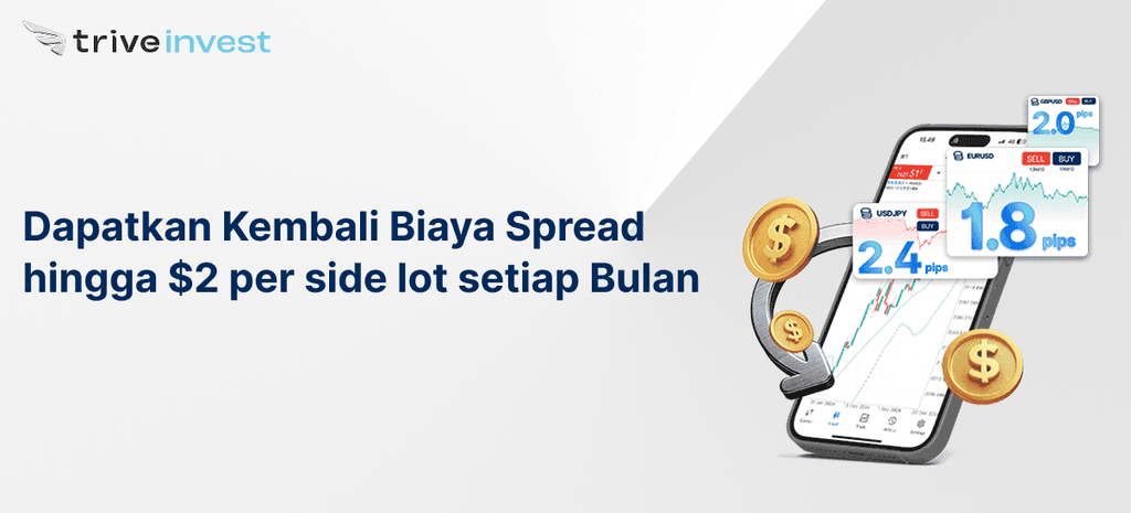 Broker Forex Terbaik Indonesia Teregulasi Resmi BAPPEBTI - Trive Invest