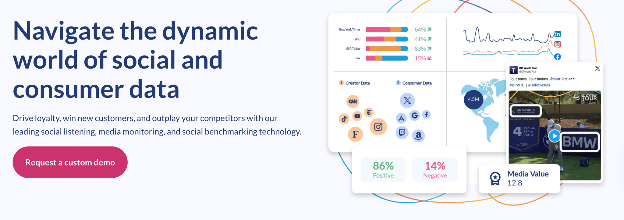 13 Best Brand Tracking Tools for Effective Marketing Strategies (2026)