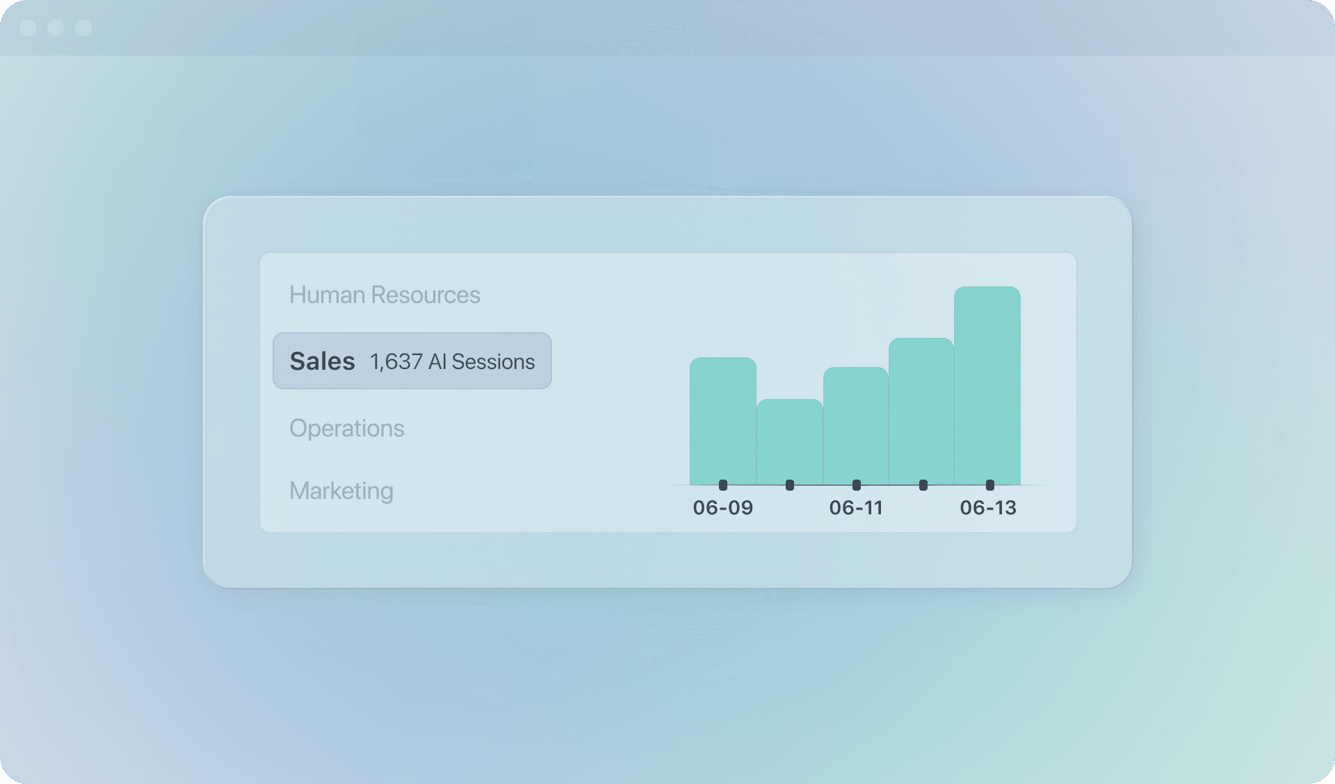 Aivia AI for Business