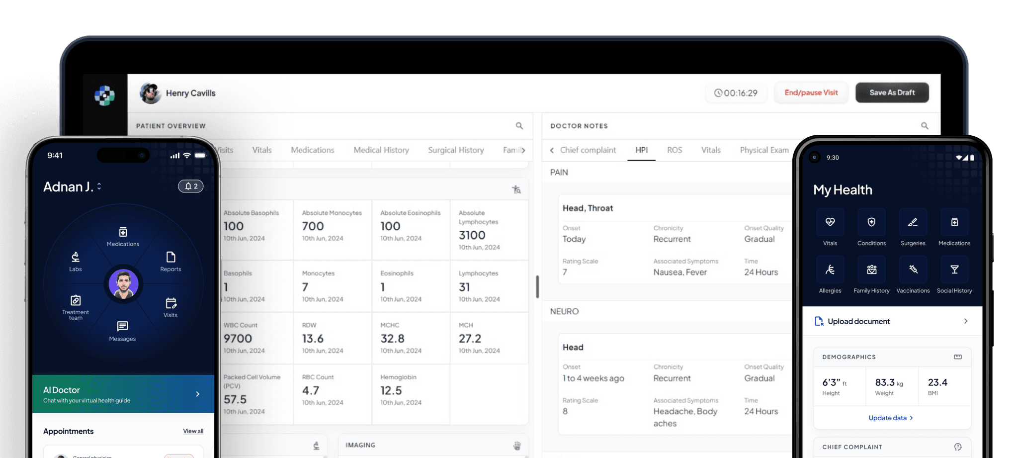 Midoc AI – AI Healthcare Solutions | Electronic Health Records ...