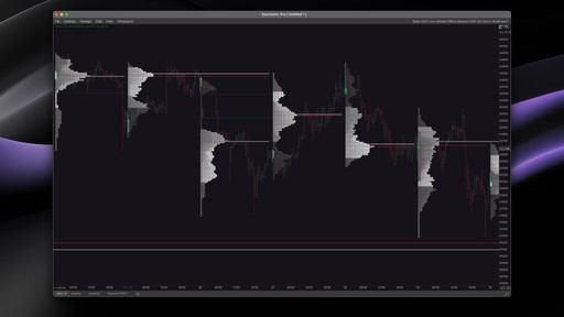 Exocharts Desktop Complete Workspace | Luckshury