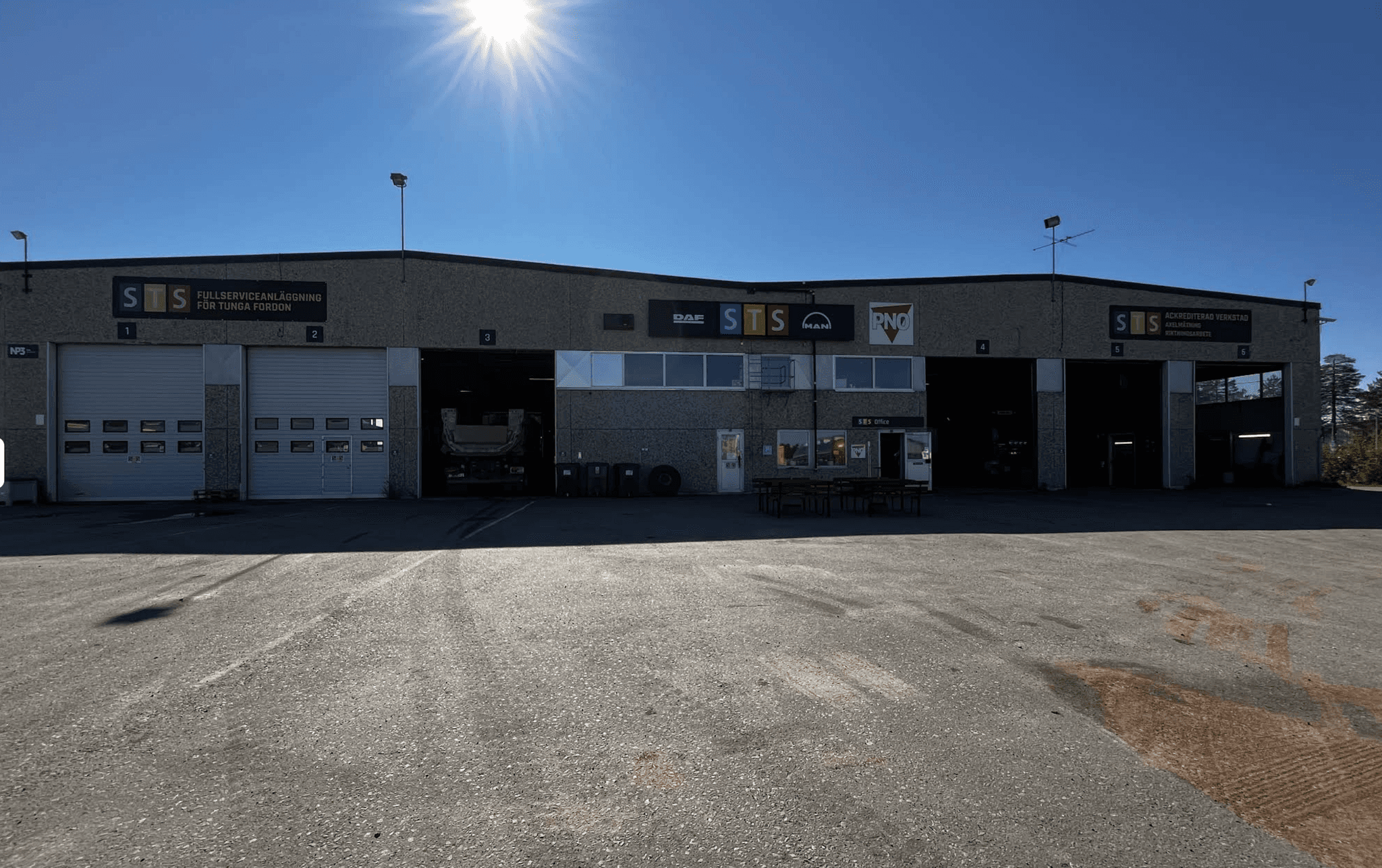 Verkstäder - Team Verkstad