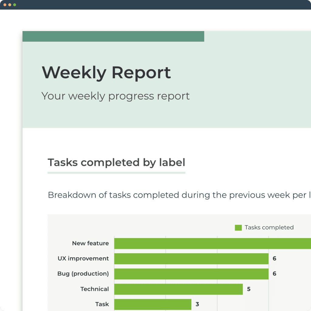 Analytics and Reports for GitLab by Screenful