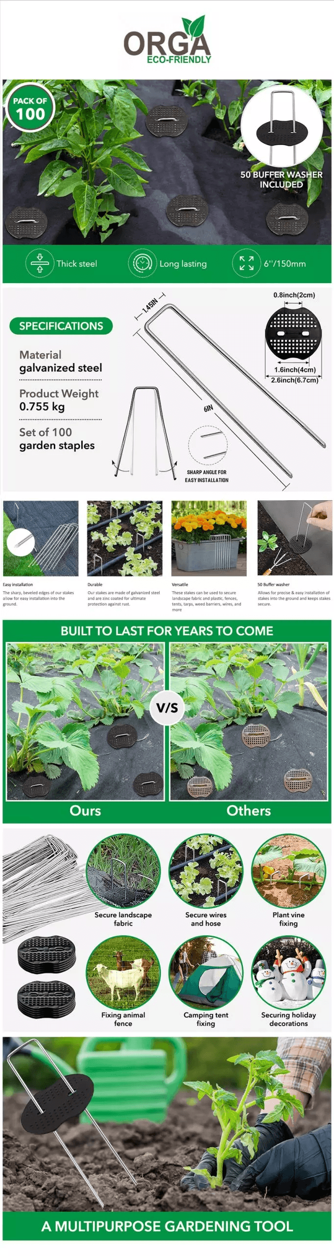 Amazon Enhanced Brand Content (EBC) Services, A Plus Page Design