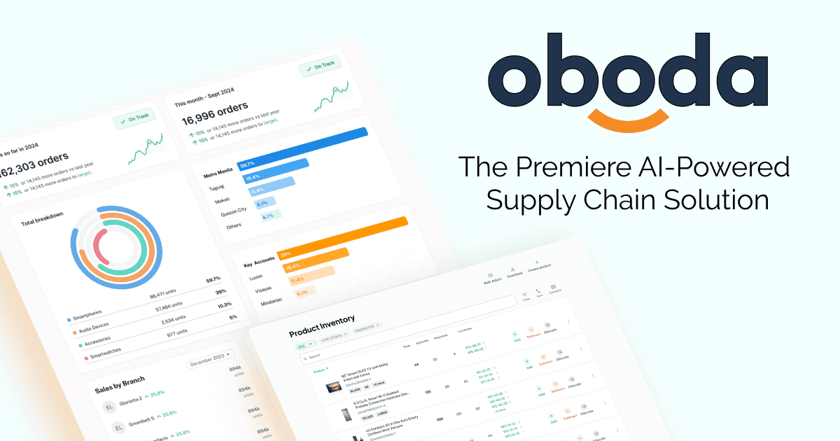 Inventory, Orders & Sales Management System for Filipino SMEs | oboda