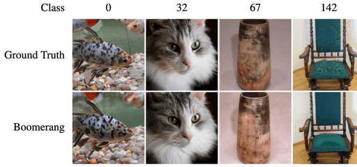 A Guide to Training Stable Diffusion Models