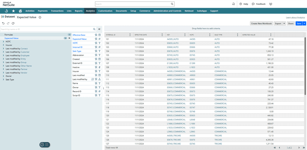 OptiMed: Streamlining Medical Distribution & Billing with NetSuite