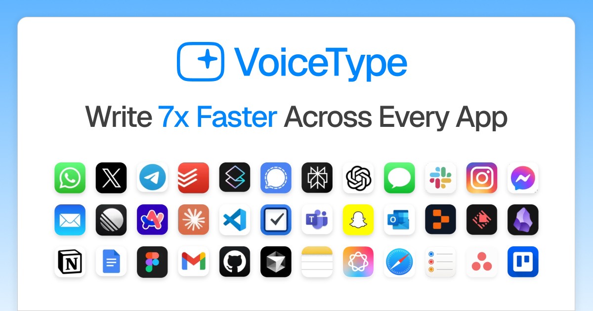 VoiceType: Write 7x Faster Across Every App