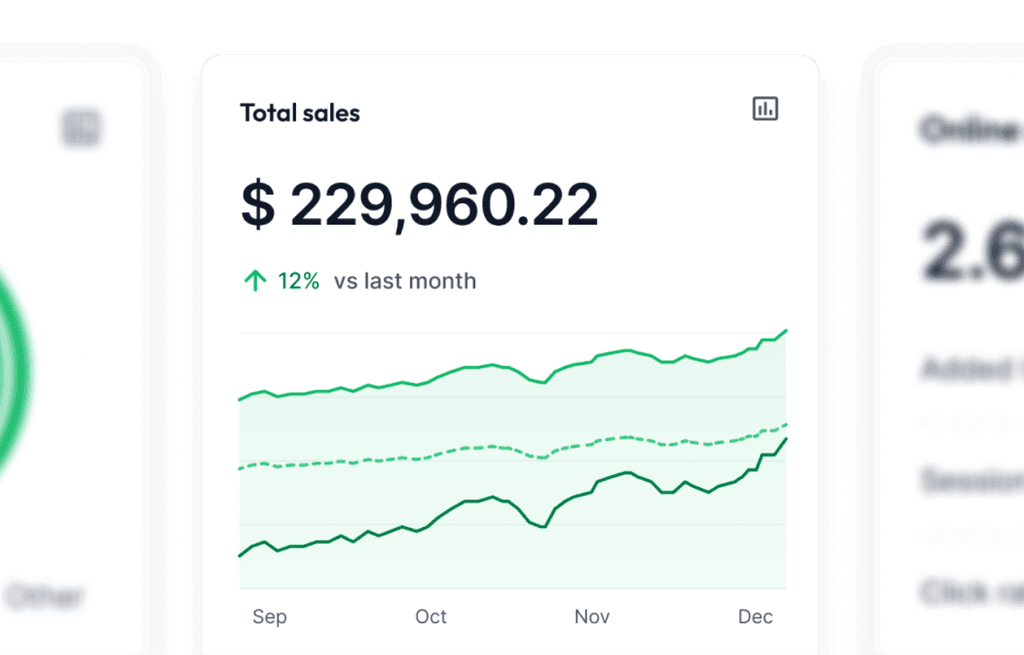 Vendora - Point of Sale and Ecommerce Software for Grocery Supermarkets