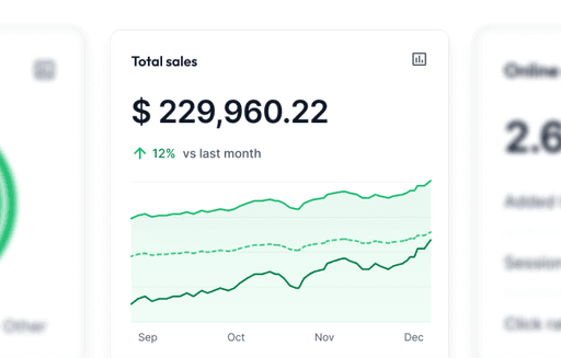 Vendora - Point of Sale and Ecommerce Software for Grocery Supermarkets