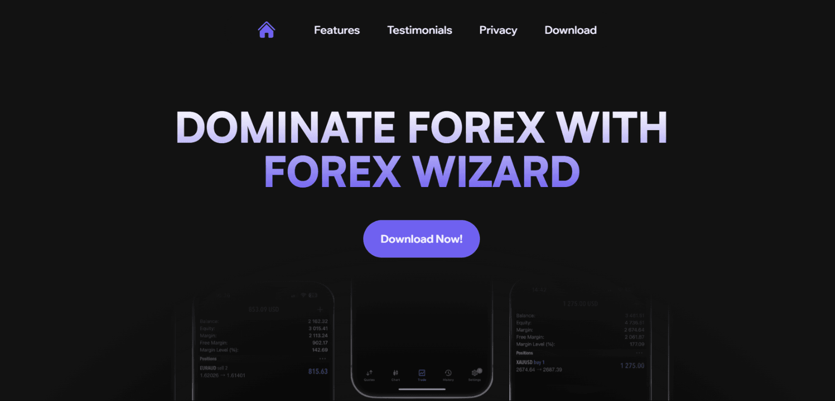 Forex Wizard