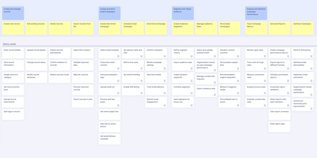 User story map examples - StoriesOnBoard
