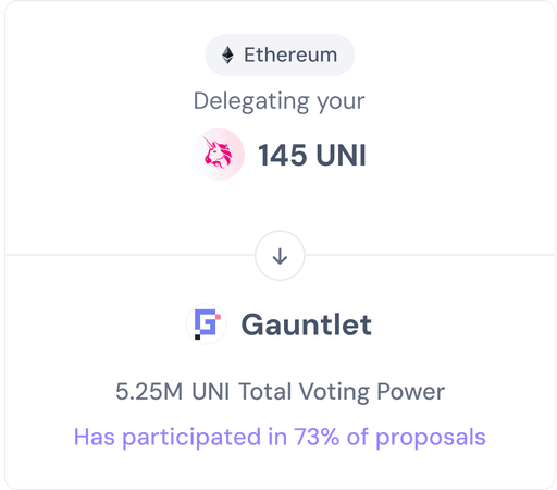 Tally - Institutional-grade tokens