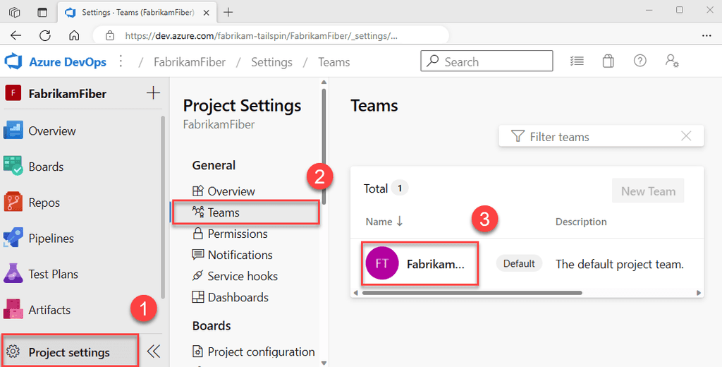 Azure Boards Complete Guide With Features and Best Practices [2025]