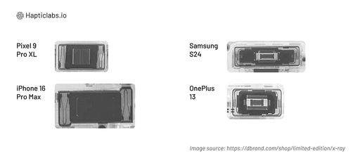 Hapticlabs - No-code haptics