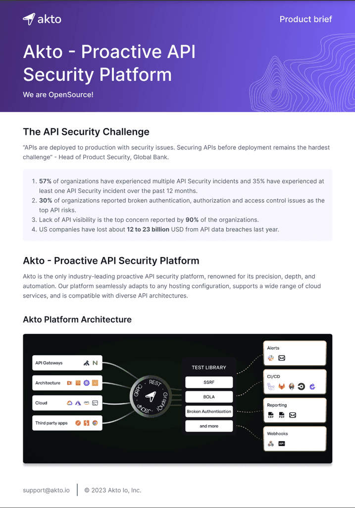 API Security Platform for Modern Appsec teams | Akto