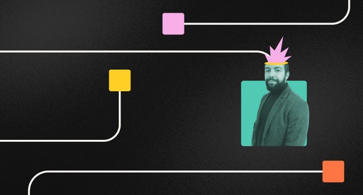 15 Graphic Organizers to Help Visualize All Your Big Ideas